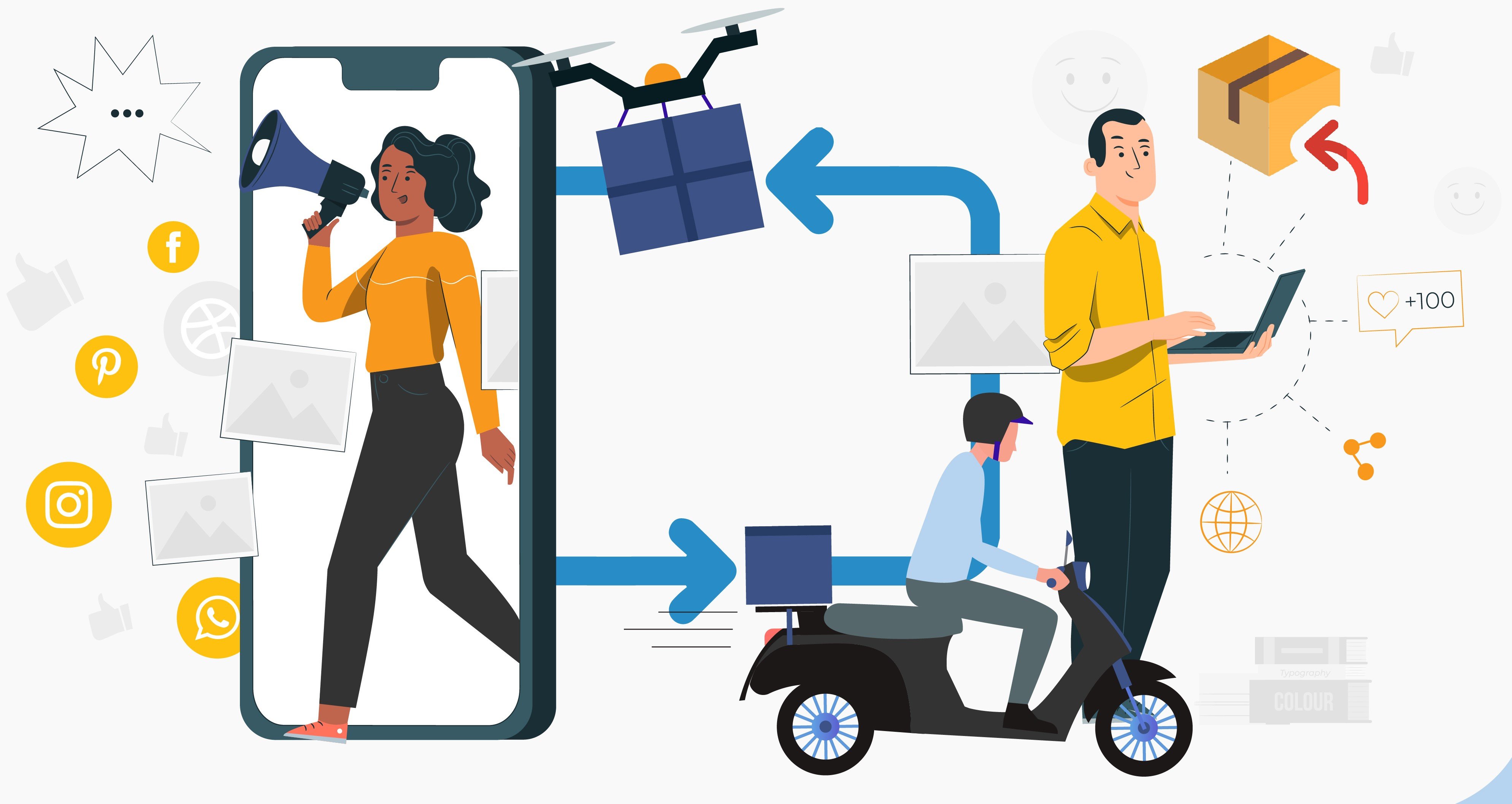 Return to Origin: Reduce the RTOs to Increase the Profits