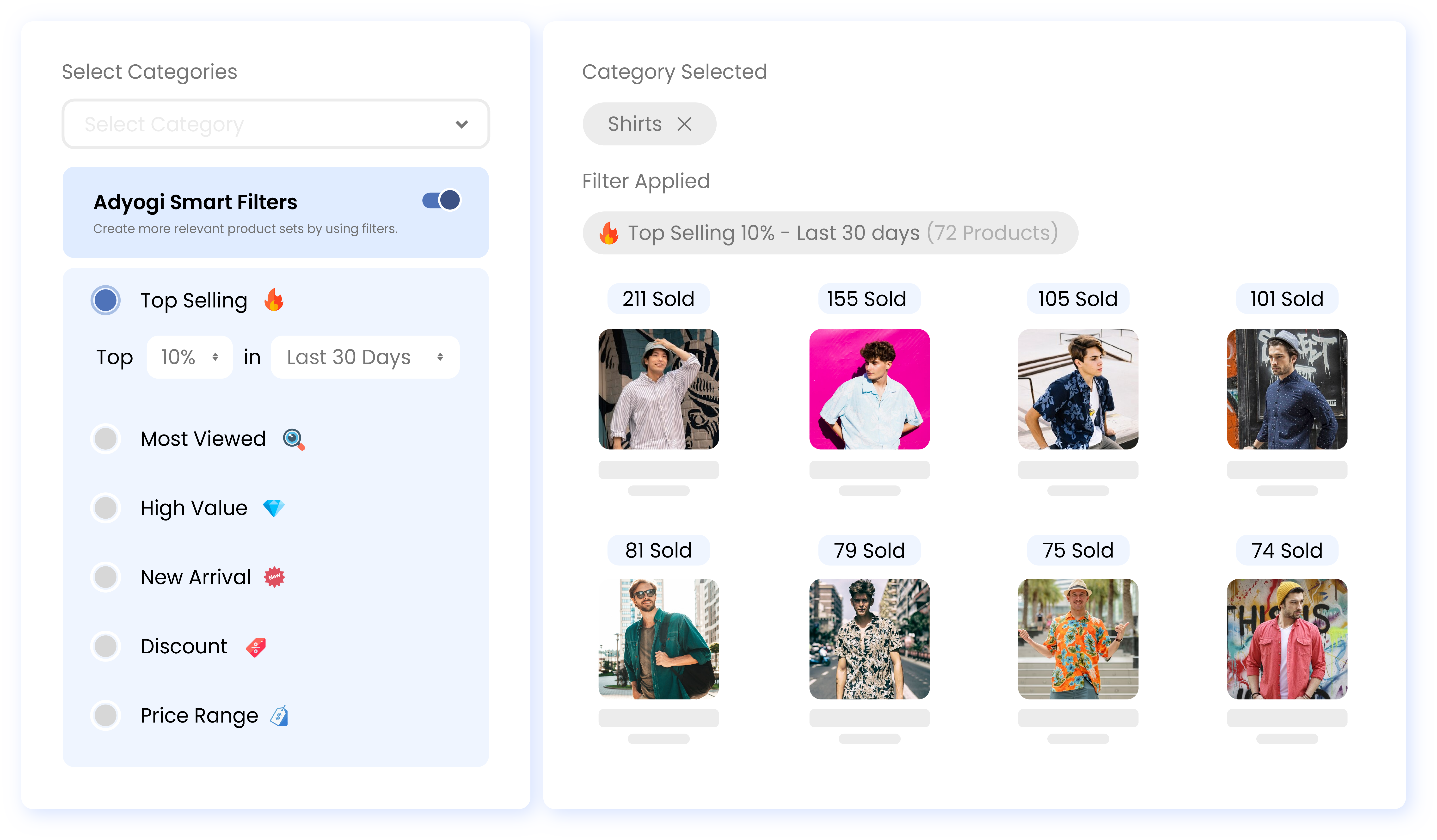 Adyogi Catalog